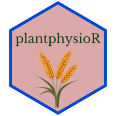 Fundamental Formulas for Plant Physiology • plantphysioR